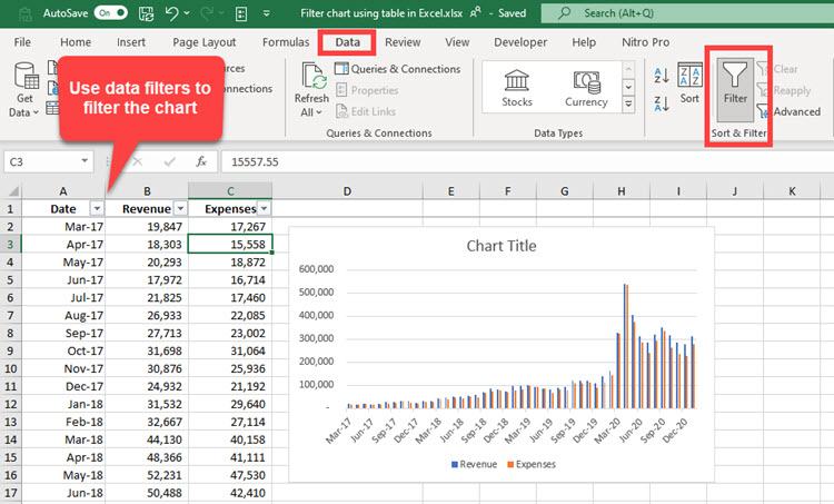 Excel Charts Three Methods For Filtering Chart Data Chris Menard 